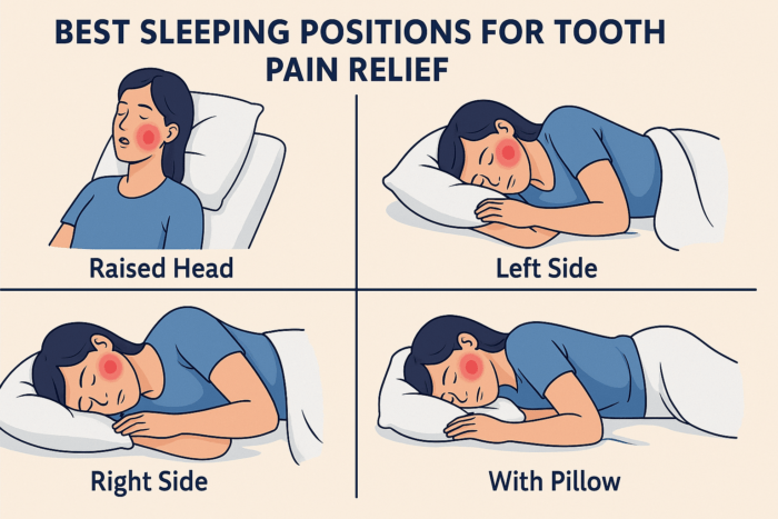 How to Sleep with Toothache: Best Sleeping Positions for Tooth Pain ...